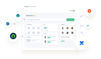 Integrations that Bring HR Home