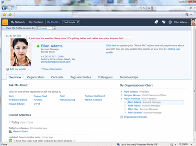 The evolution of the Employee Portal