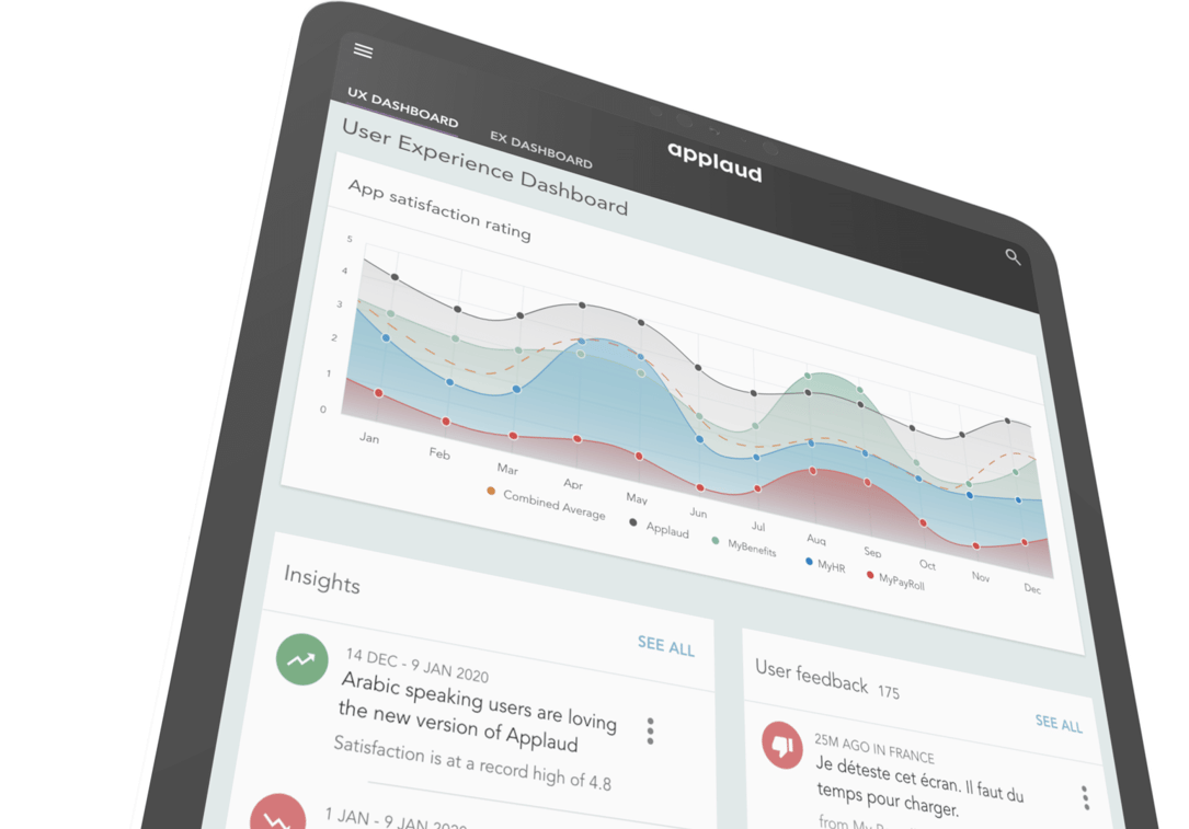 Applaud Cloud – 10 features only an Employee Experience Layer provides