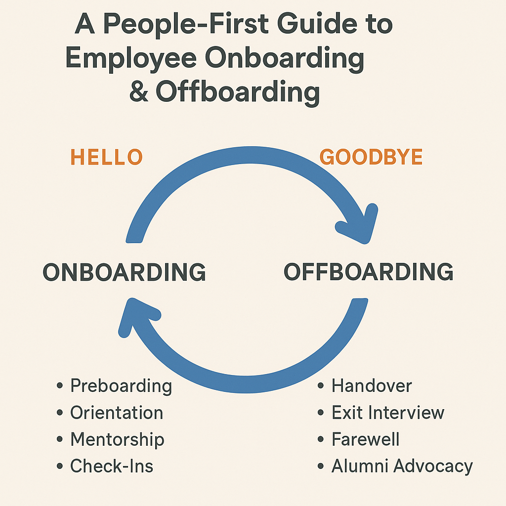 A People-First Guide to Employee Onboarding & Offboarding