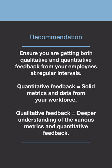 Employee Experience Digital Download