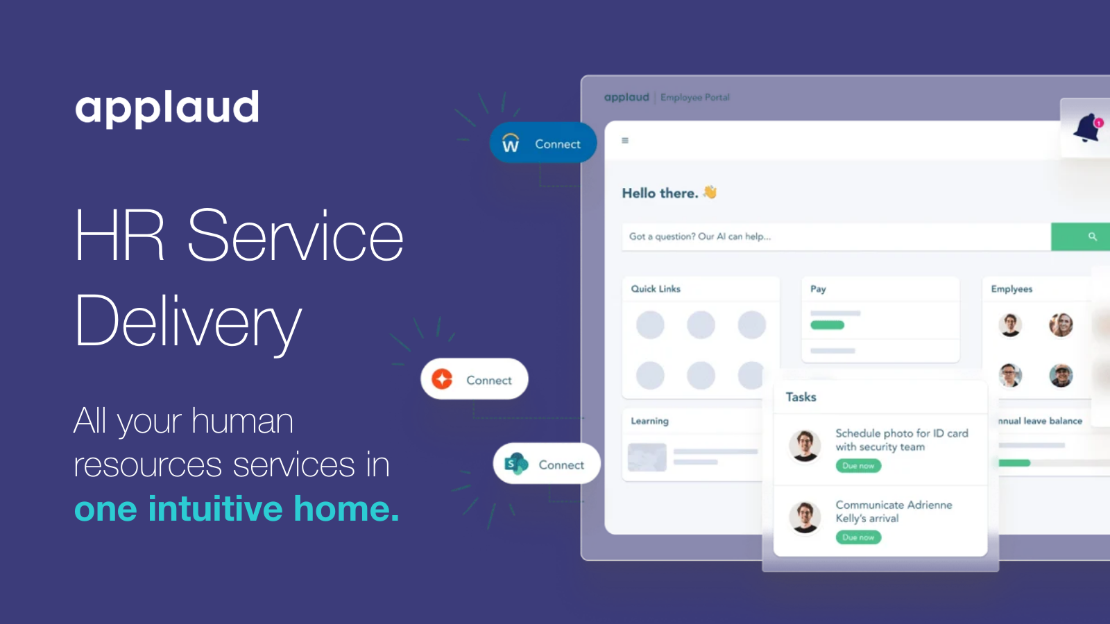 HR Service Delivery from an employee's point of view